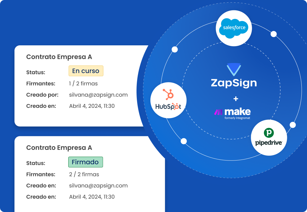 ZapSign | Integraciones con Make